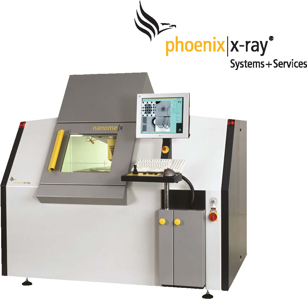 System Magnification and